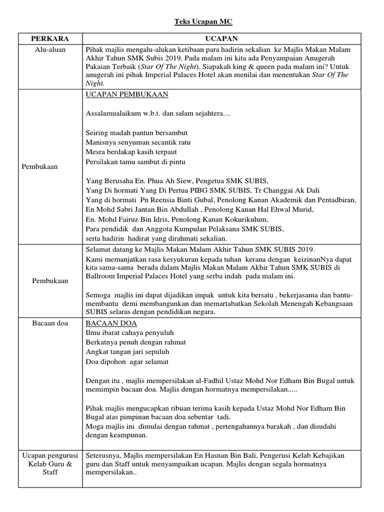 Teks Ucapan MC | PDF