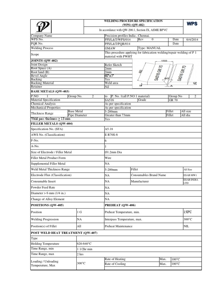 JOINTS (QW-402) : in Accordance With QW-200.1, Section IX, ASME BPVC ...