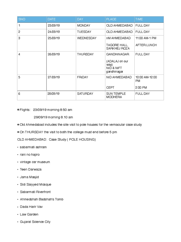 Old Ahmedabad Case Study Tour Schedule | PDF