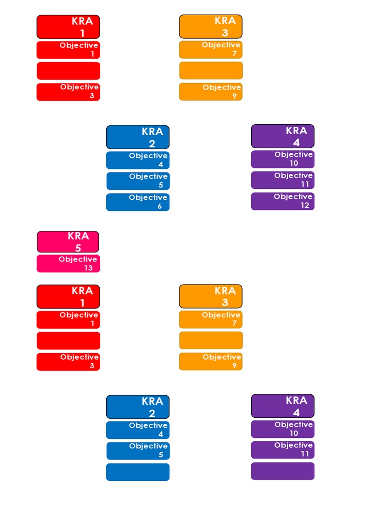 Tabbing For IPCRF | PDF