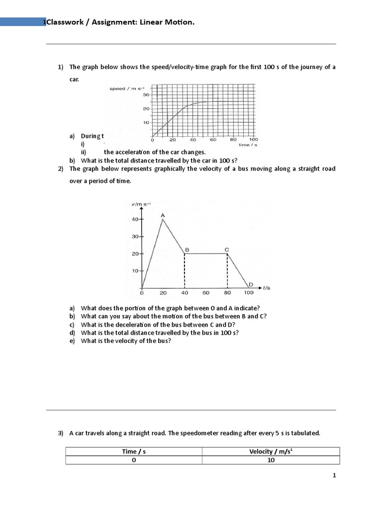 Classwork / Assignment: Linear Motion.: Time / S Velocity / M/s | PDF