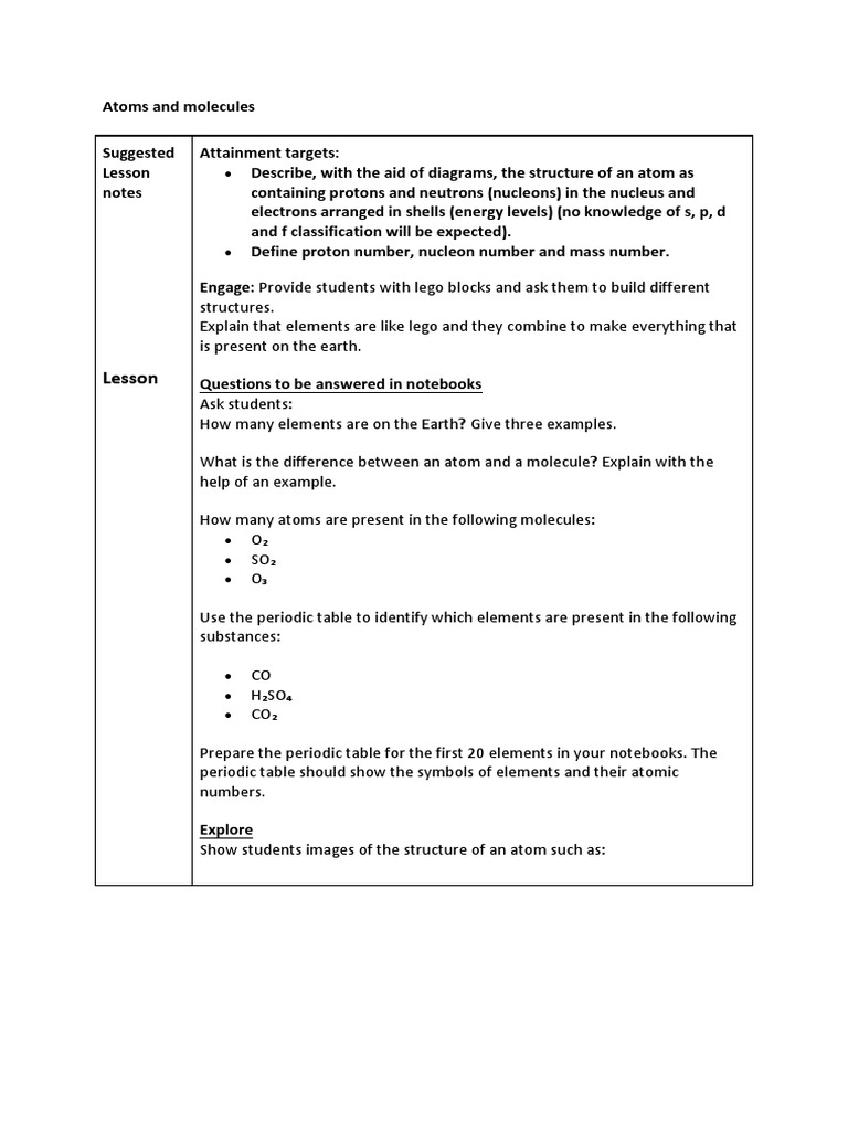 Lesson Notes For Atoms and Molecules | PDF | Atoms | Periodic Table