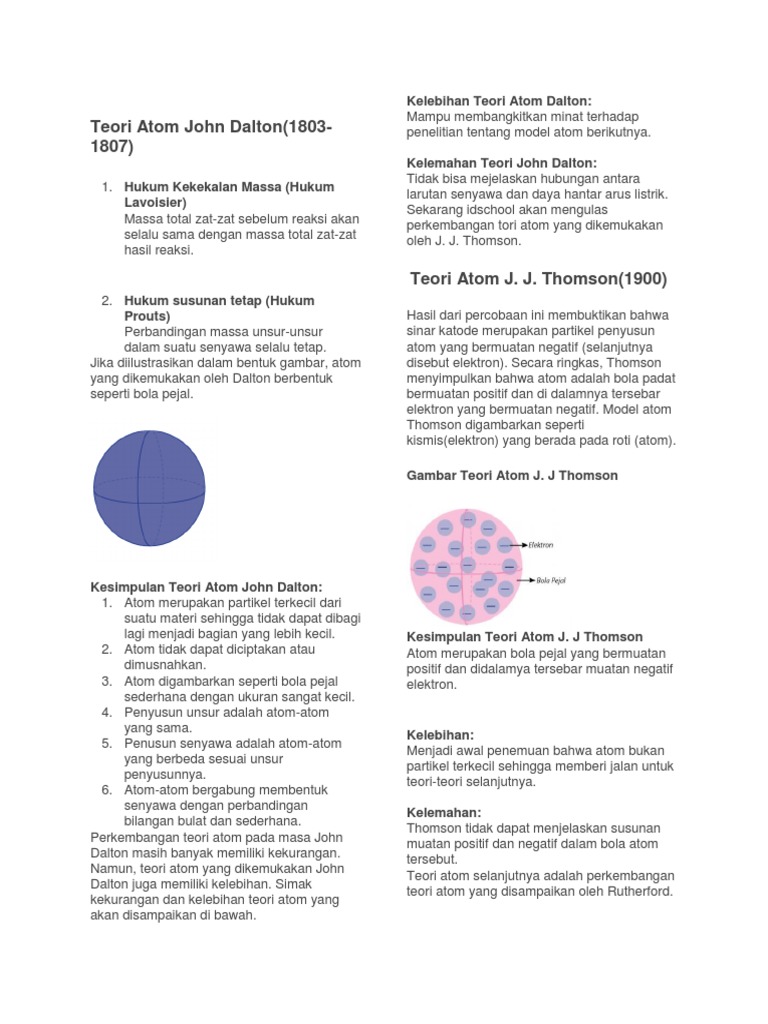 Teori Aton John Dolton | PDF