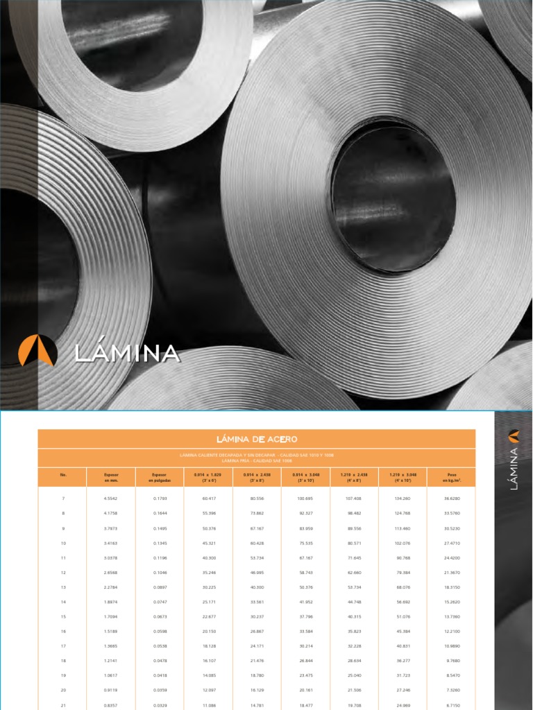 Plesa - Catalogo de Laminas | PDF | Nature