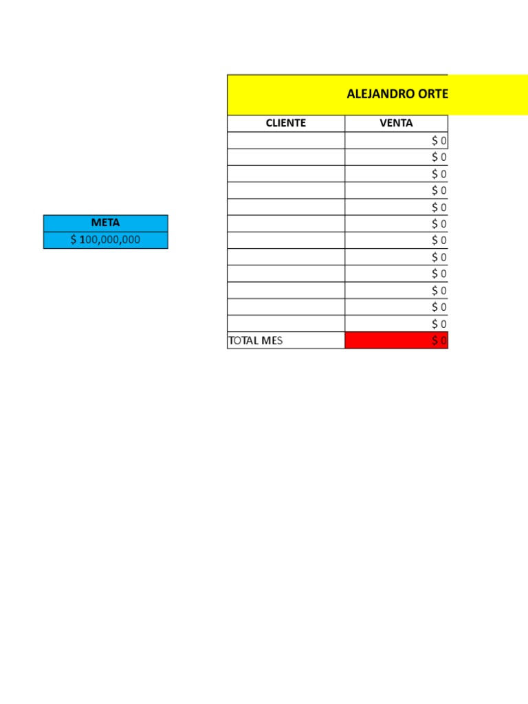 Tabla de Metas 2017 | PDF