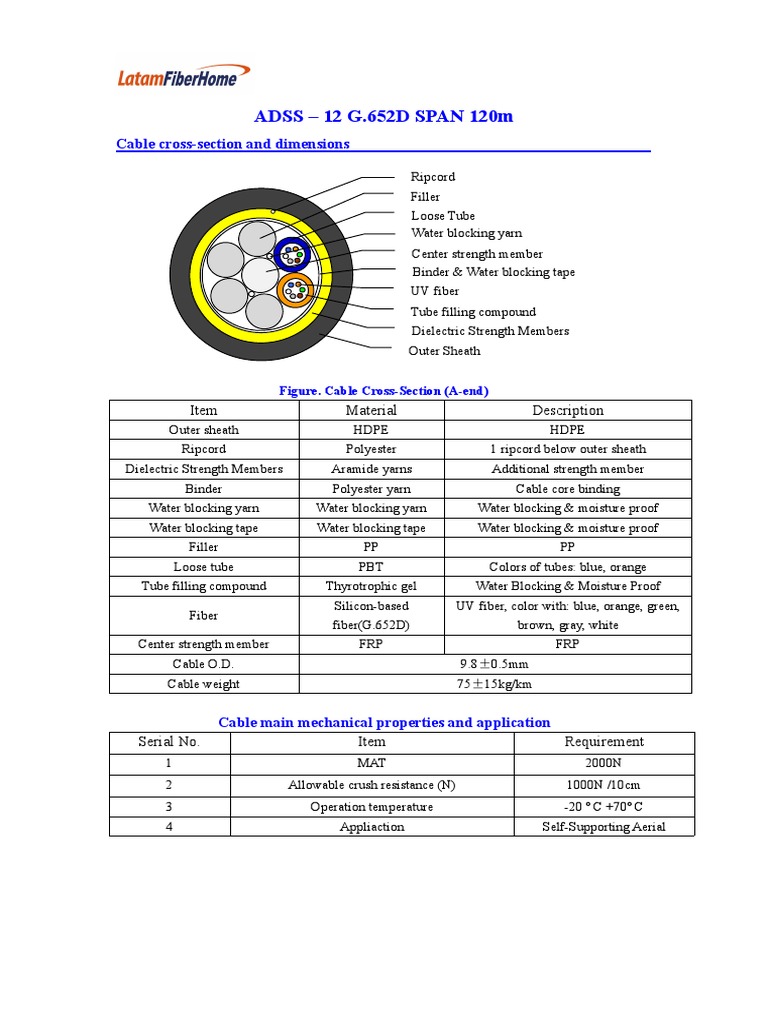 Fiber Home Adss-12h Span120 Datasheet | PDF | Attenuation | Optical Fiber