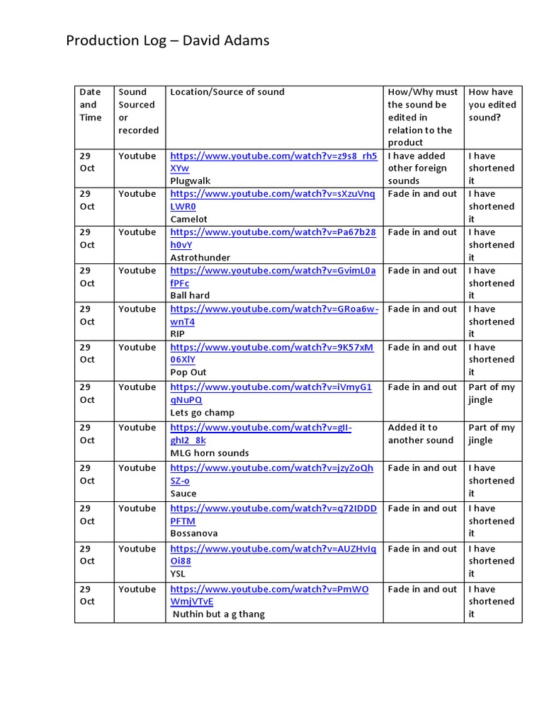 Production Log Media | Download Free PDF | Leisure