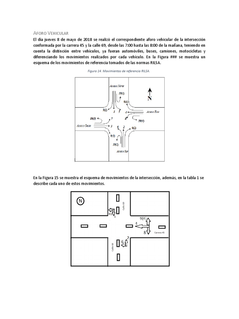 Aforo Vehicular | PDF | Intersección (carretera) | Vehículo de motor