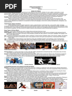 African Music Powerpoint | PDF | Drum | Rhythm