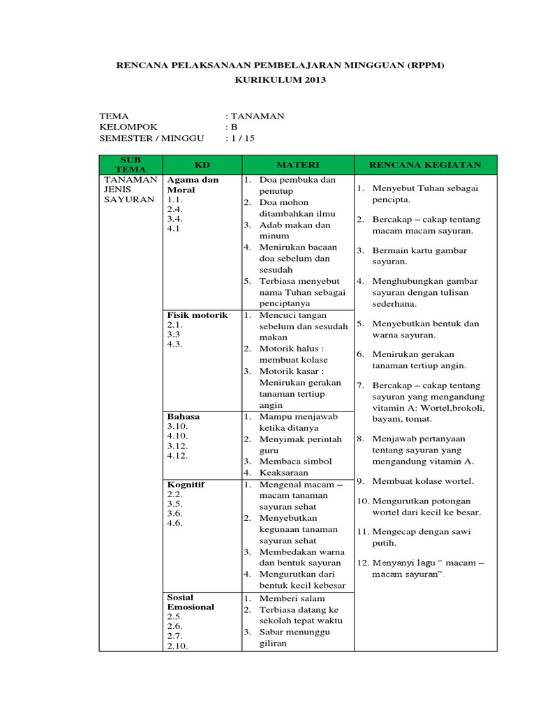 RPPM Dan RPPH | PDF | Griya & Taman | Sains & Matematika