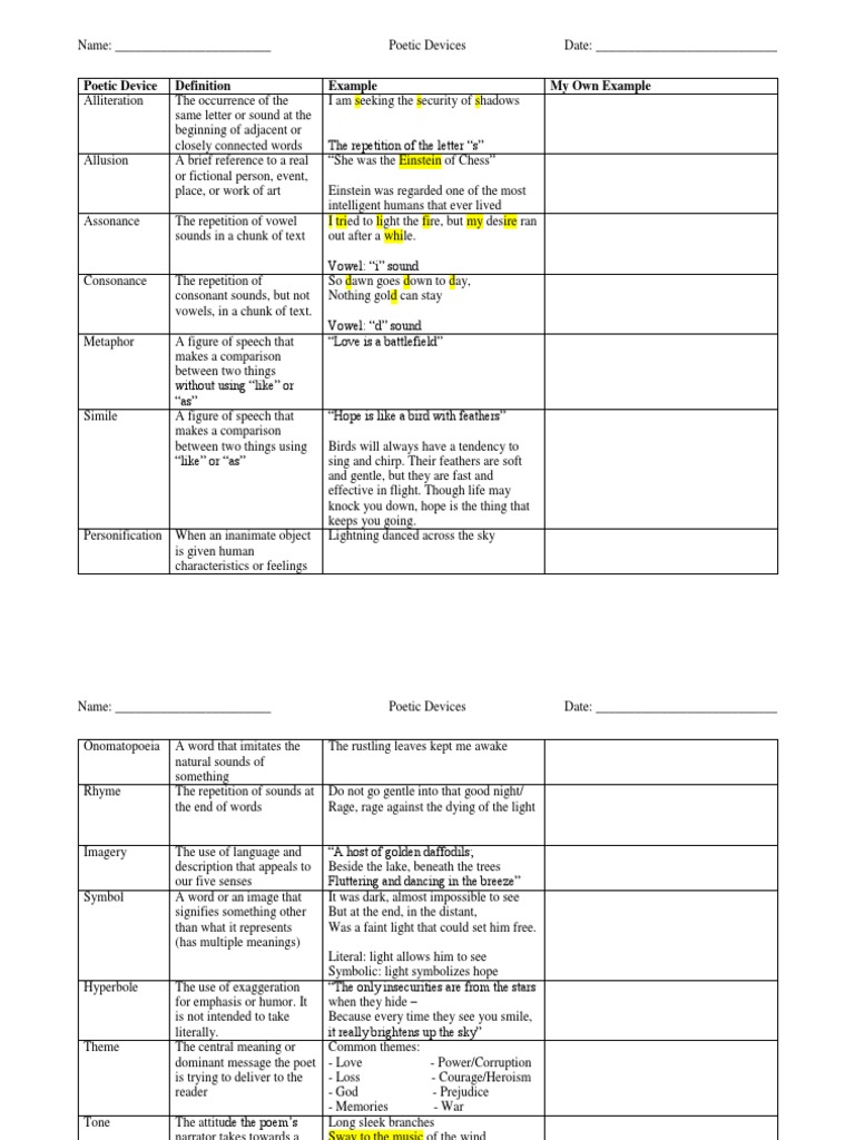 Poetic Devices Handout | PDF | Poetry