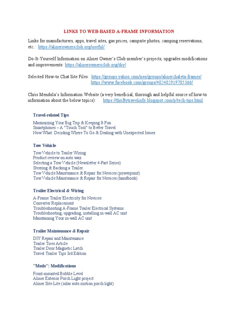 Useful A-Frame Information | PDF