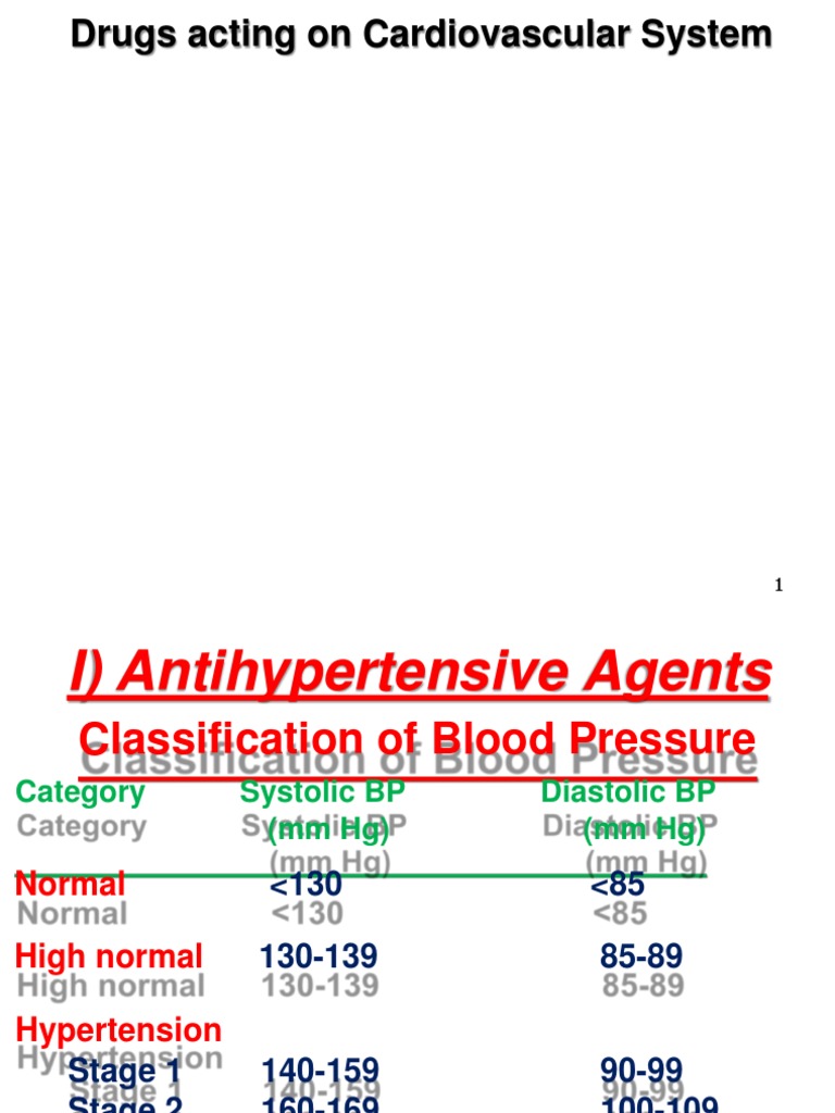Drugs Acting On Cardiovascular System | PDF | Blood Pressure ...