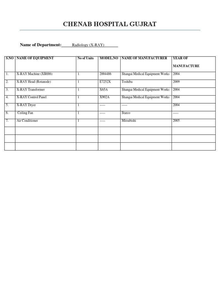 Chenab Hospital Gujrat: Name of Department | PDF