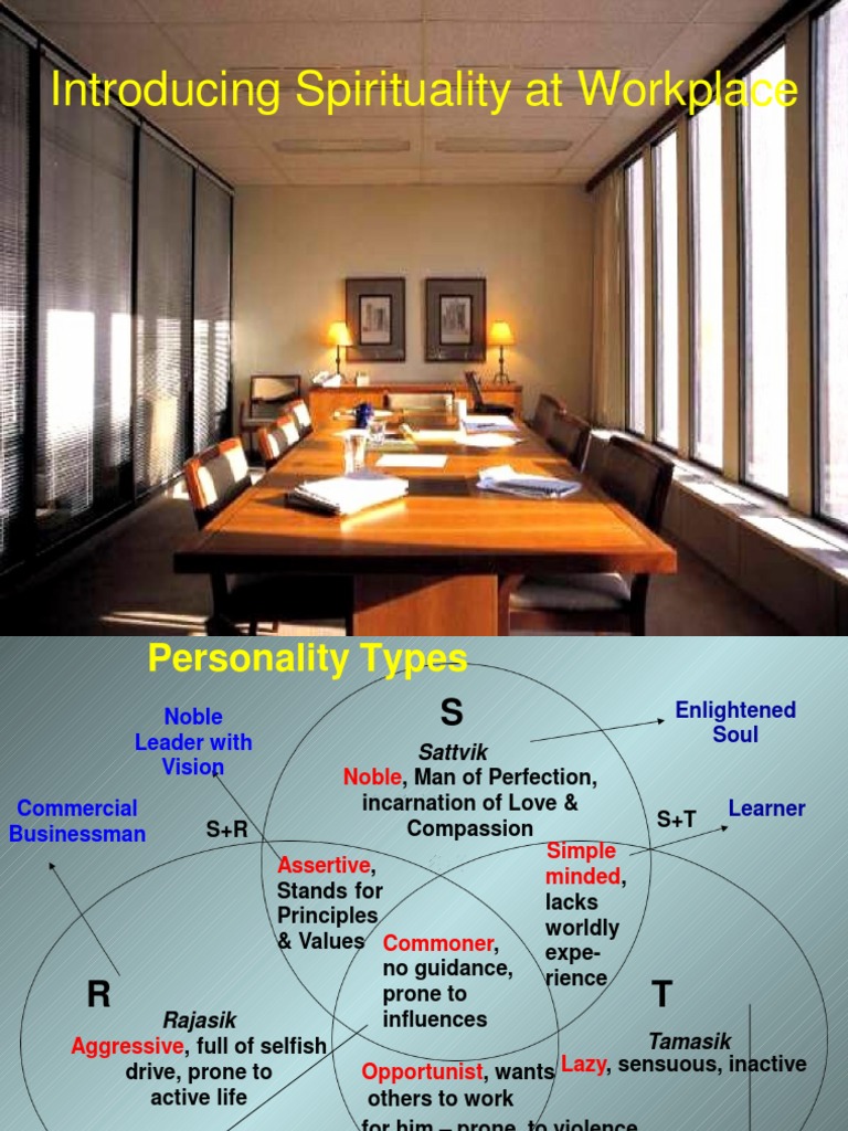 Lecture 7 - Spirituality in The Workplace | PDF | Goodwill (Accounting ...