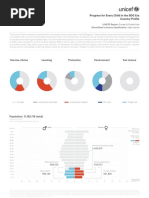 ILO Convention No. 189 Overview | PDF | International Labour ...
