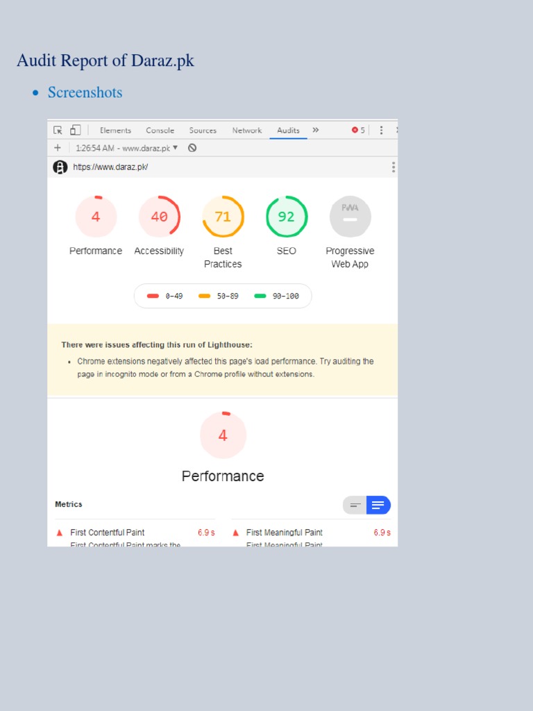 An Analysis of User Experience and Website Functionality on Daraz.pk ...
