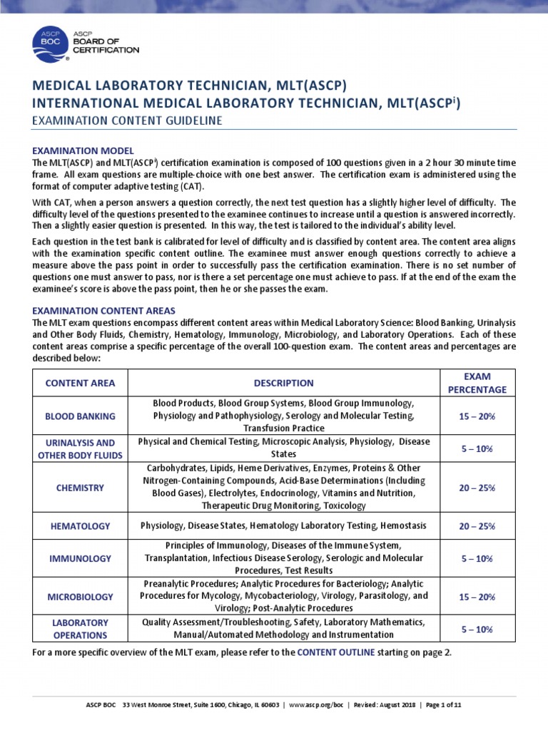MLT Imlt Content Guideline PDF | PDF | Blood Type | Coagulation