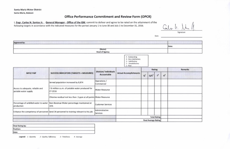 OPCR Form (ISO Aligned) PDF | PDF | Hydrology | Hydraulic Engineering