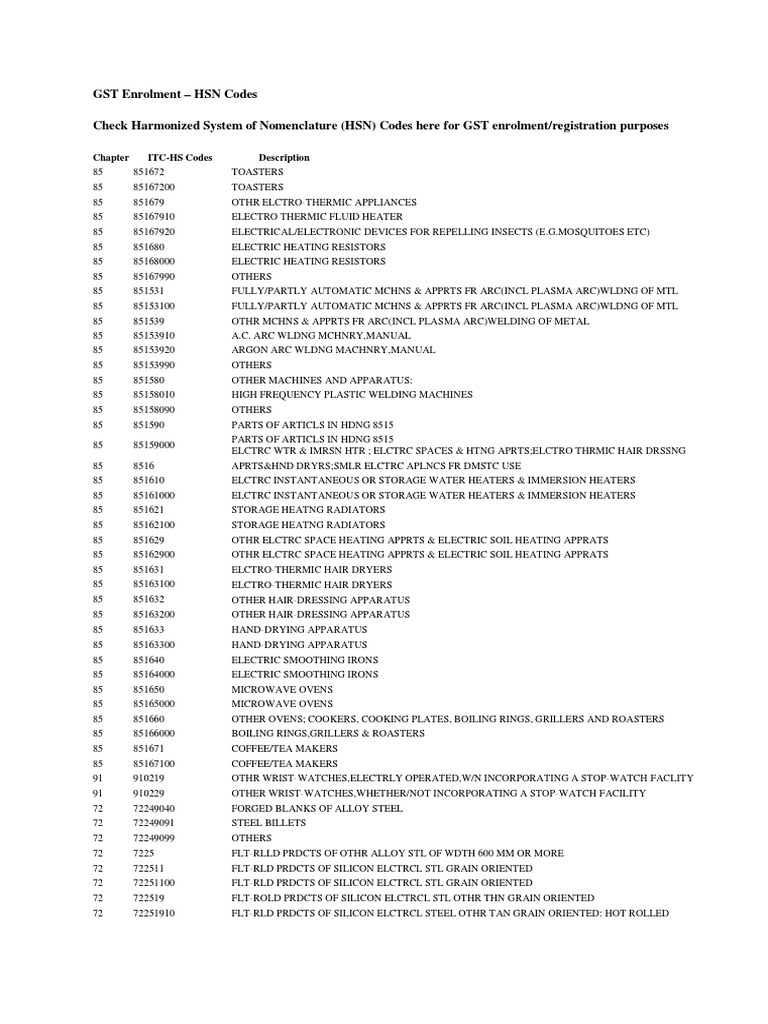 HSN Codes For GST Enrolment PDF | PDF | Spinning (Textiles) | Textiles