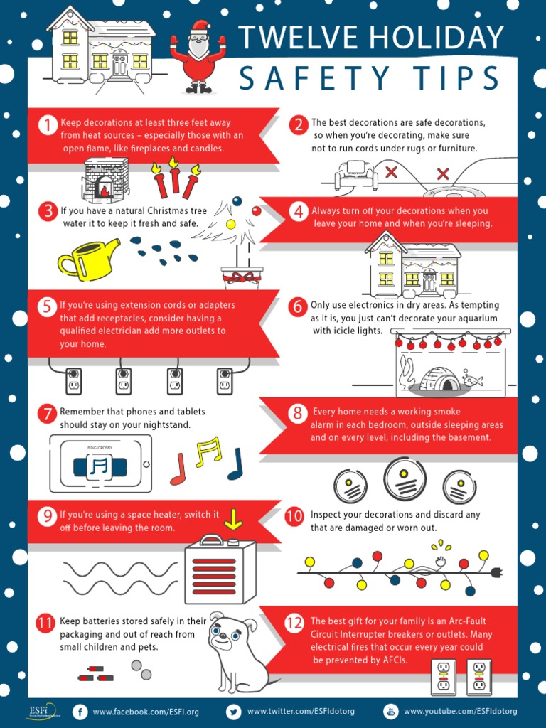 Holiday Safety Tips for Decorations | PDF