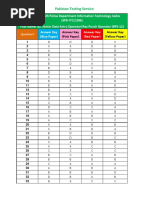 ASET Abstract Reasoning Sample Test | PDF | Cognition