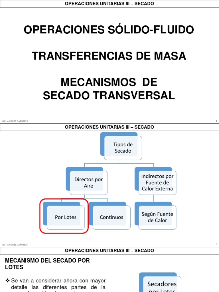 9.6 - Mecanismos de Secado Transversal | PDF | Humedad | Gases