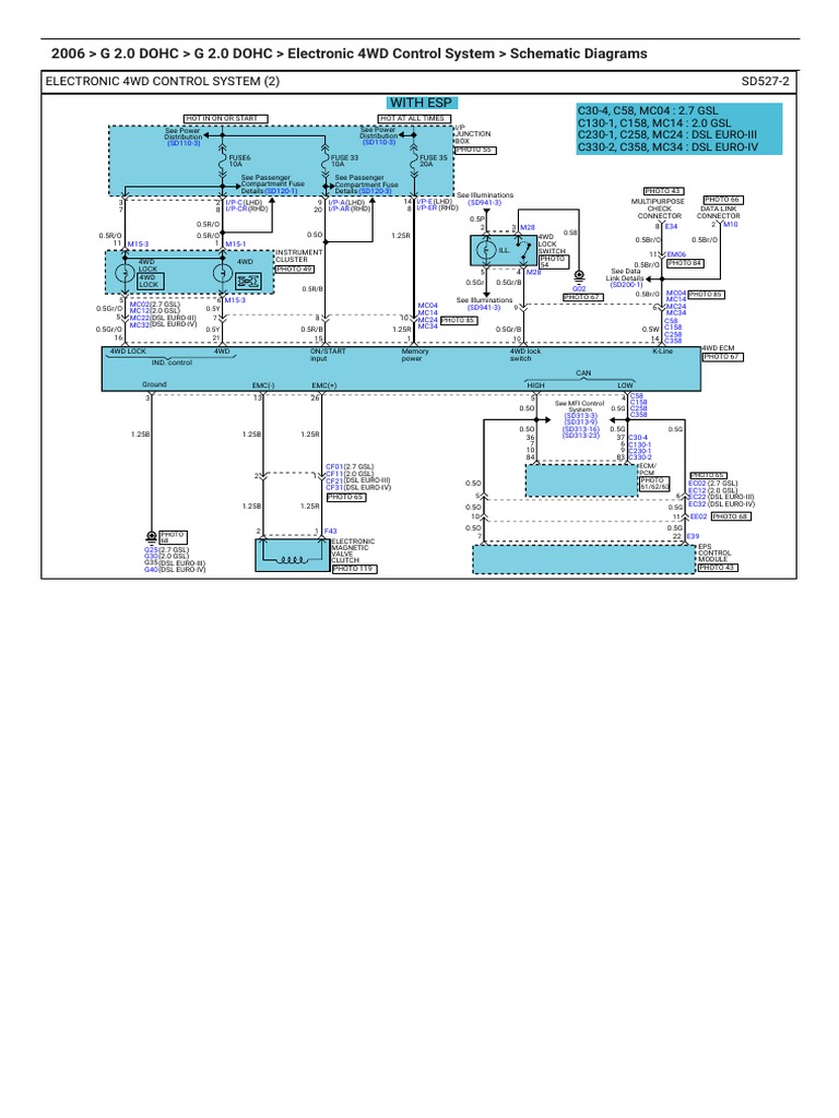 Global Service Way - Technical Information | PDF | Electrical ...