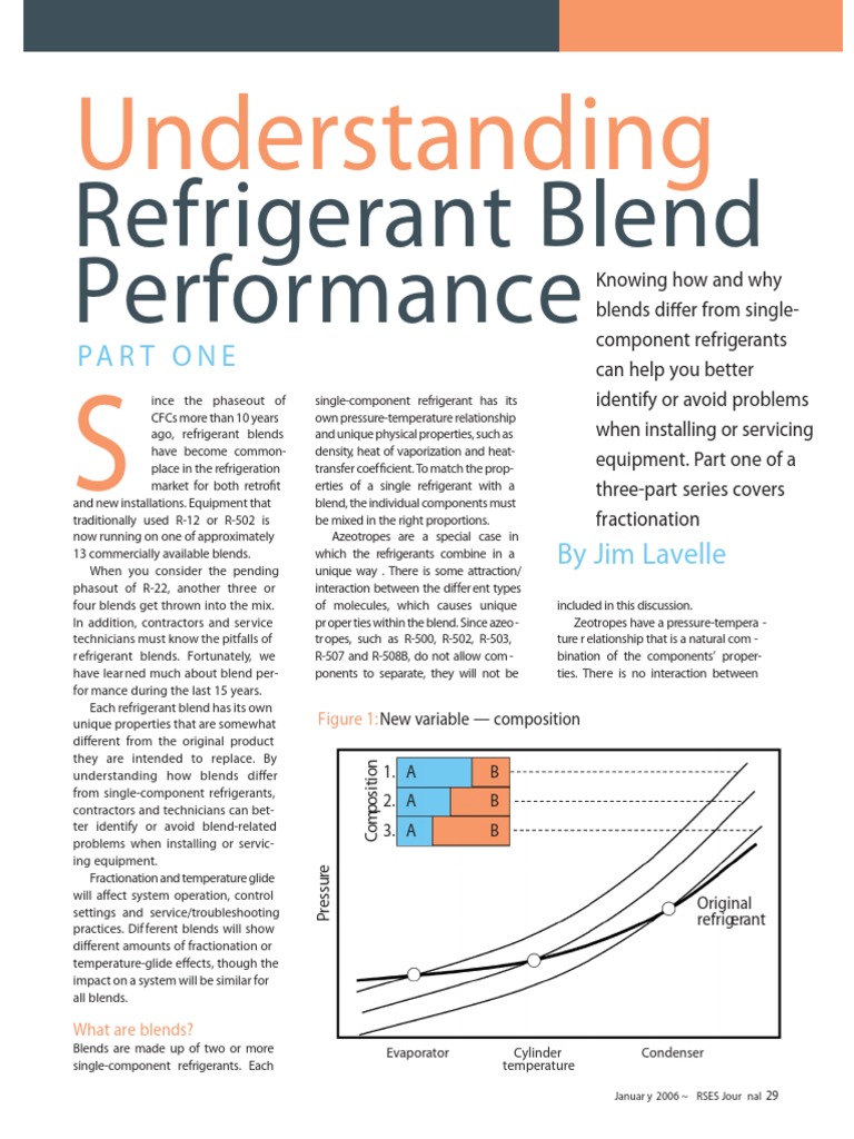 Refrigerant Blend Performance: Understanding | PDF | Pressure ...