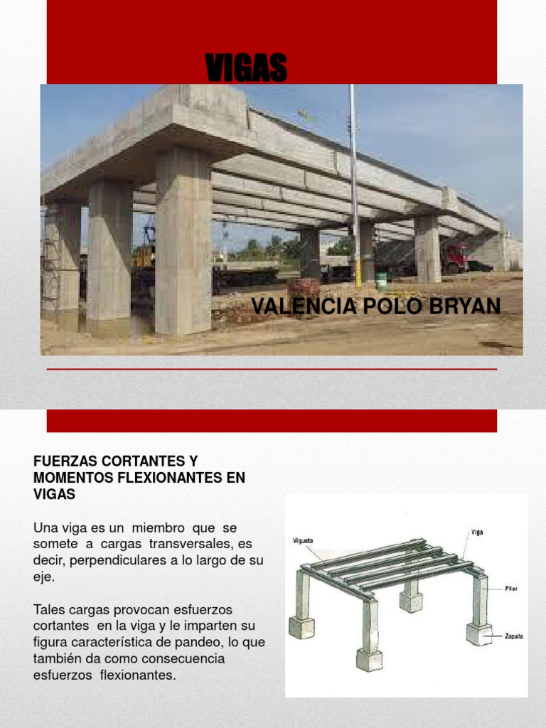 Fuerzas y Momentos en Vigas | PDF | Doblar | Física Aplicada e ...