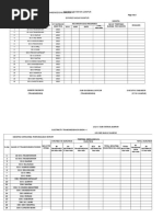 LKO Division Map | PDF