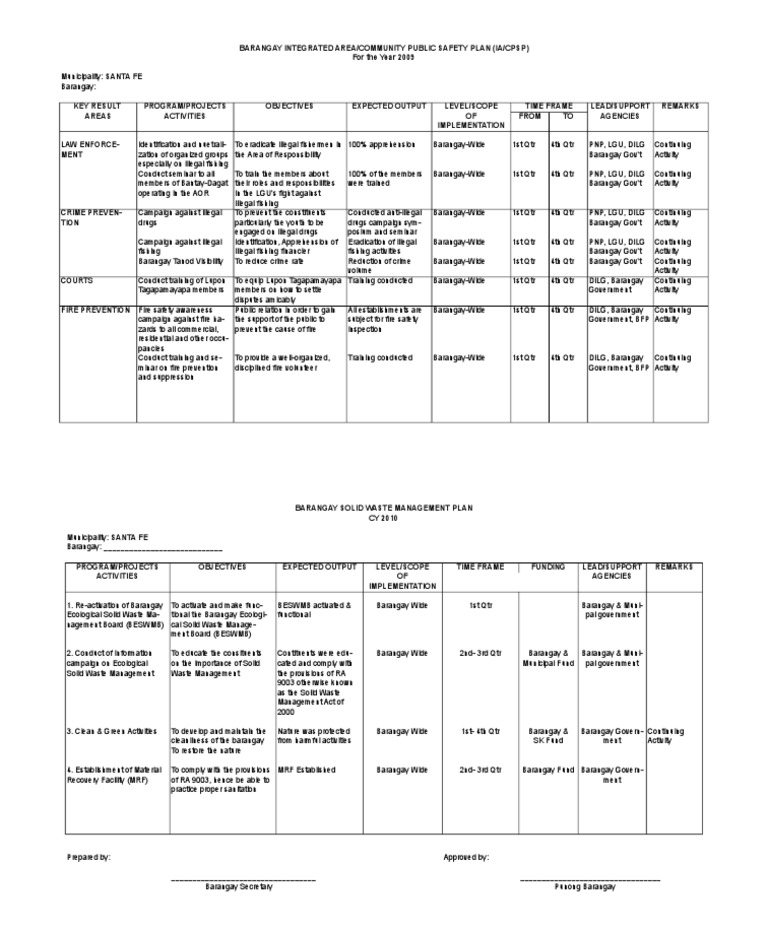 Beswm Plan 2010 | PDF | Public Sphere | Justice