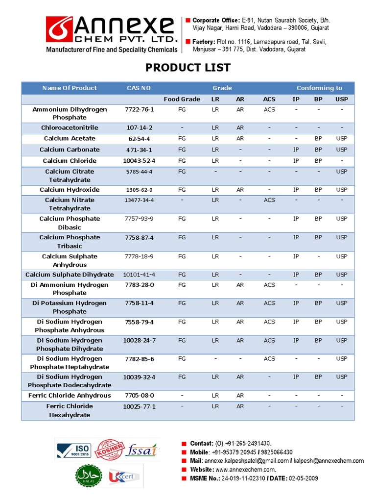 Product Profile Annexe Chem PVT LTD | PDF | Sodium | Potassium