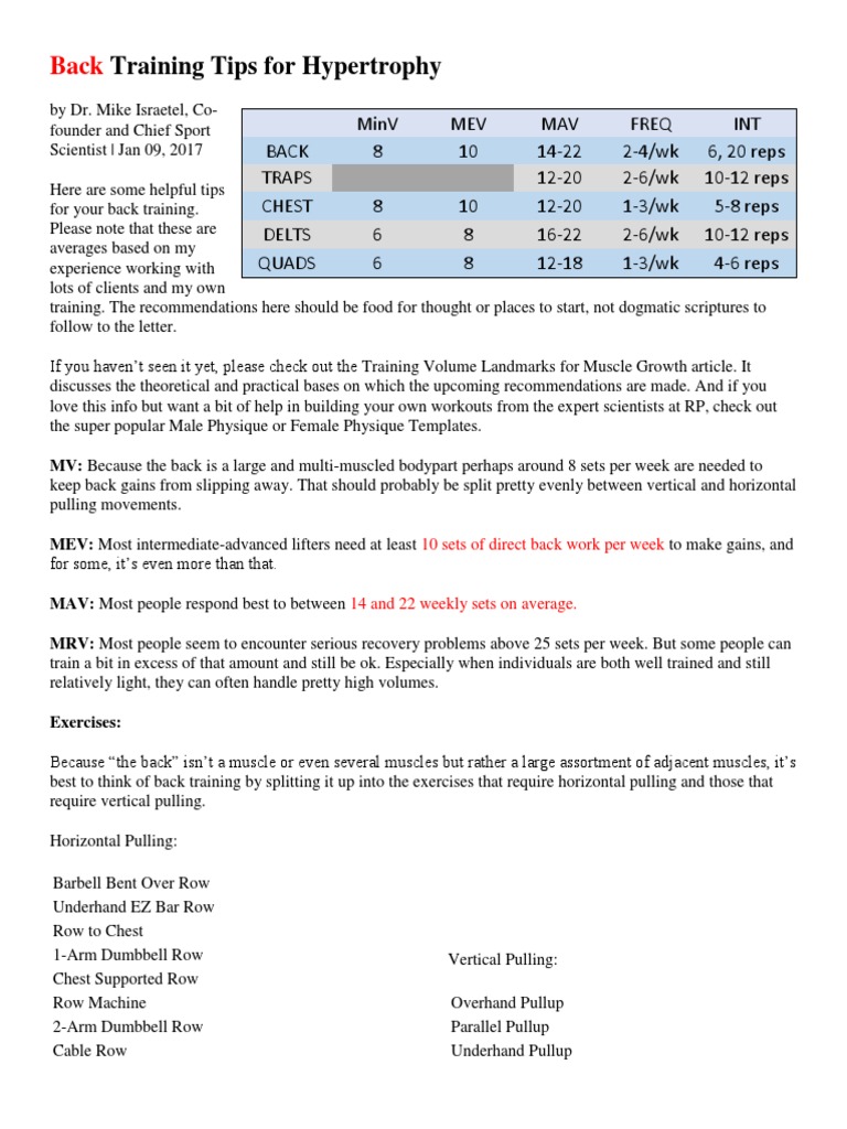 Renaissance Periodization Training Tips | PDF | Strength Training ...