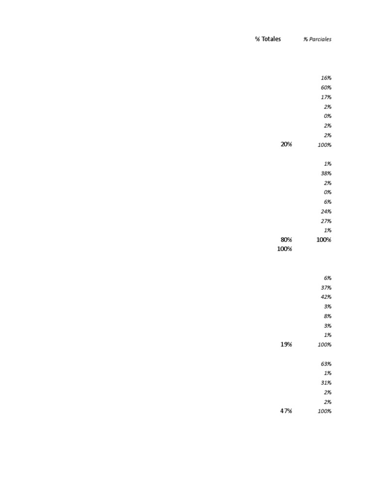 Bimbo Definitivo | PDF | Estado de resultados | Contabilidad