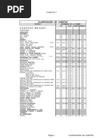 Ejemplo Práctico de Libro Mayor General | PDF