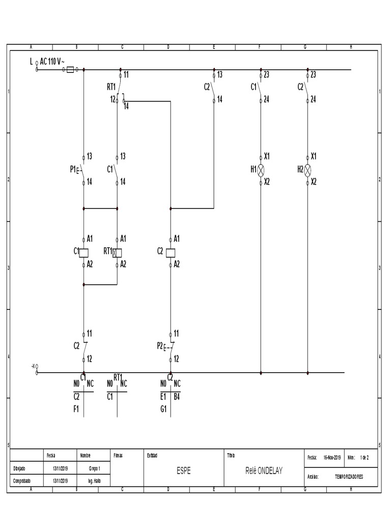 Diagramas de Control | PDF