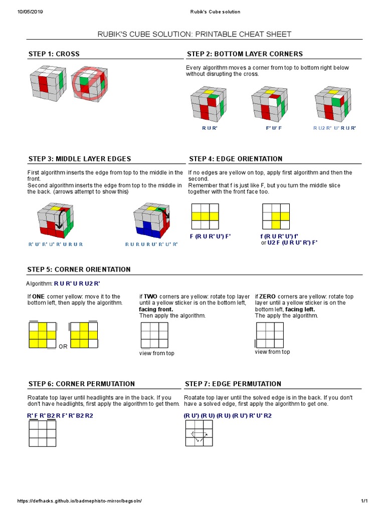 Rubik's Cube Solution | PDF | Algorithms | Games Of Mental Skill
