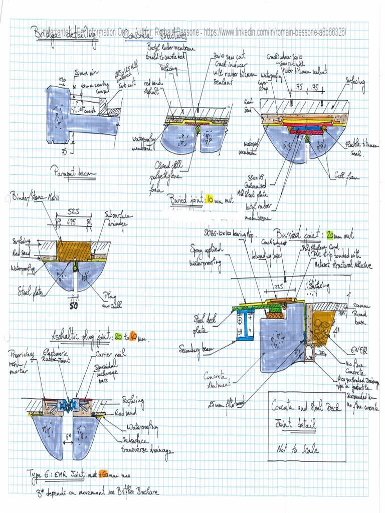 IStructE Preparation - Bridge Joint Sketches | PDF