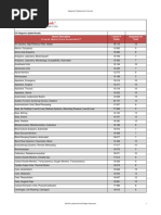 ECRI | PDF | Heart | Medicine