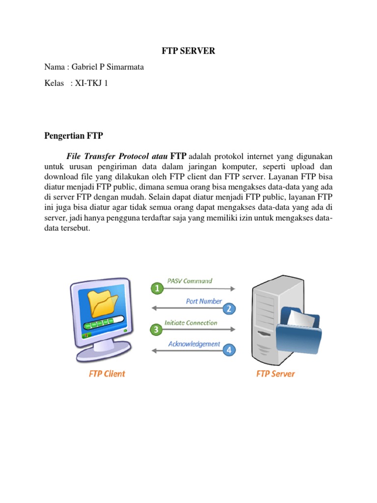FTP Server | PDF