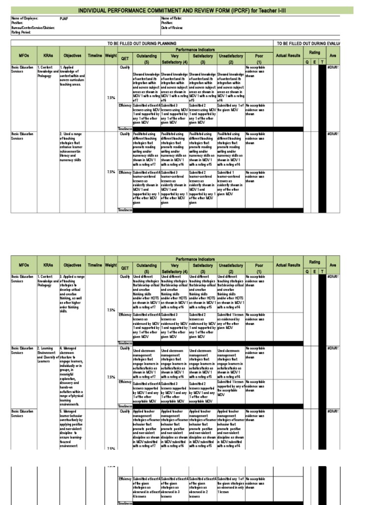 Ipcrf For Mpre Presentation 2019 | PDF | Educational Technology | Teachers