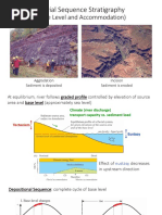 Isopach Maps Vs Isochore Maps | PDF | Map | Geology