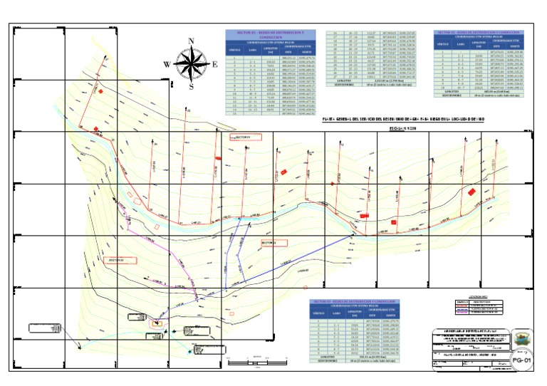Plano de Cira PDF | PDF
