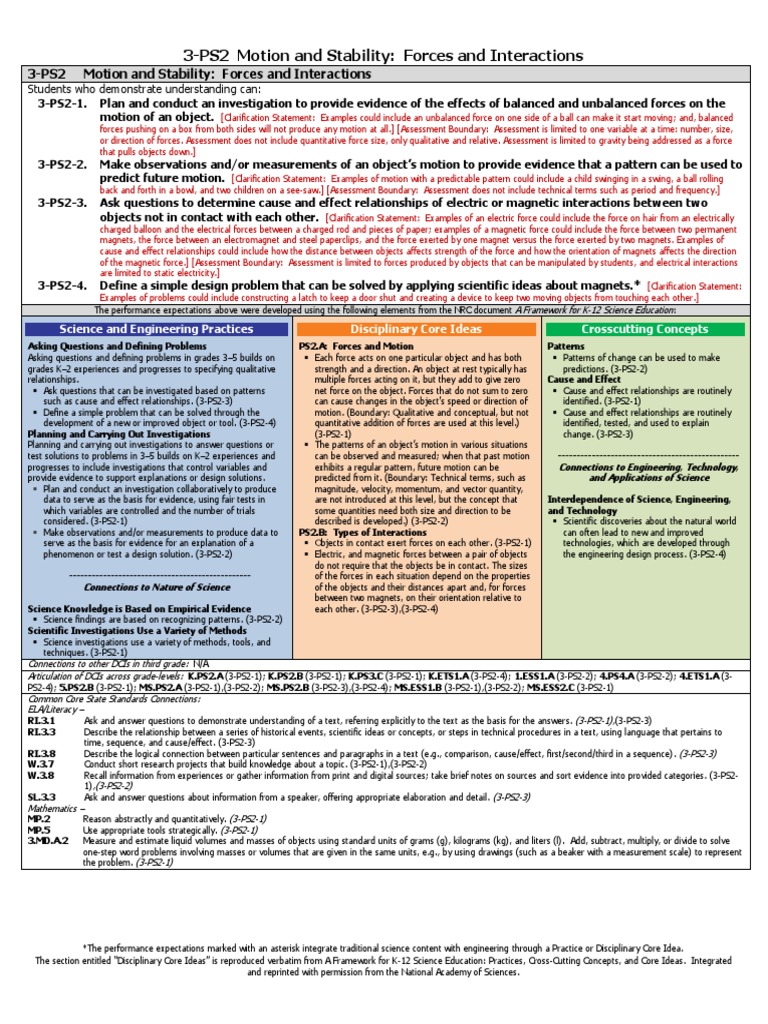 3-PS2 Motion and Stability: Forces and Interactions | PDF | Force | Science