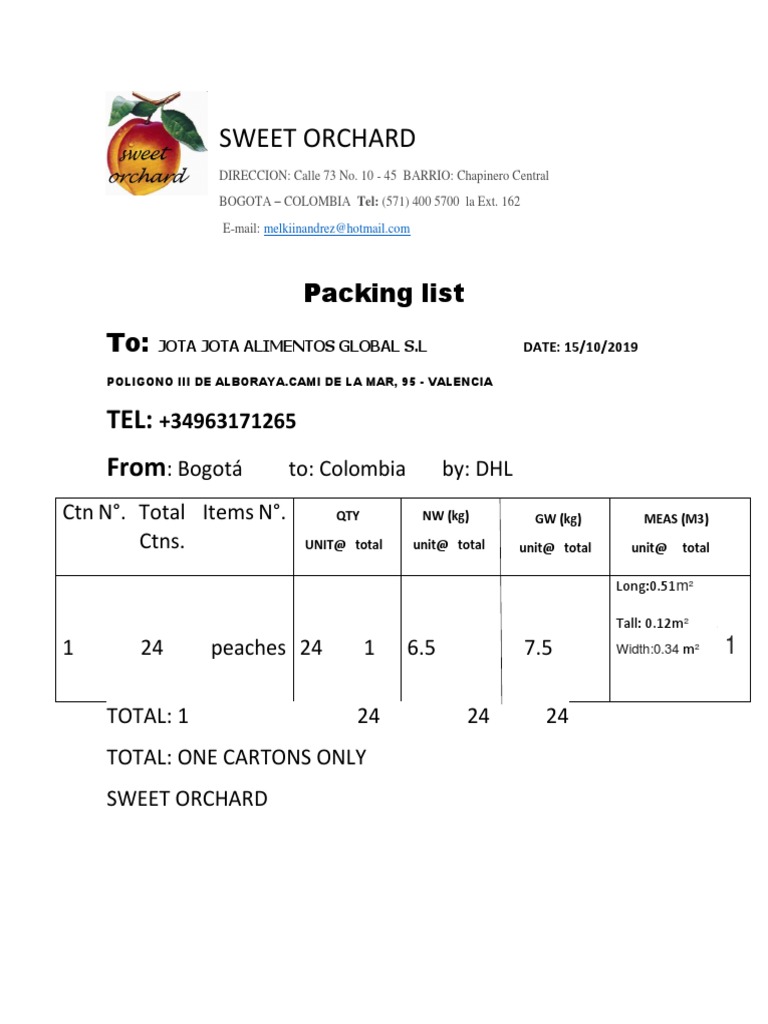 Sweet Orchard Packing List 2019 | PDF