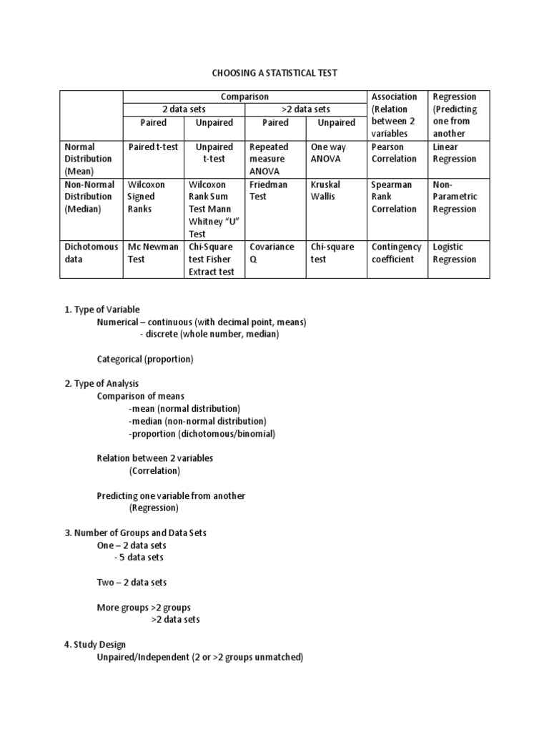 Choosing A Statistical Test | PDF | Correlation And Dependence ...