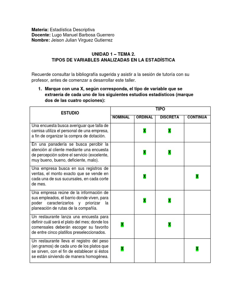 Unidad 1 – Tema 2. Tipos de Variables Analizadas en La Estadística ...