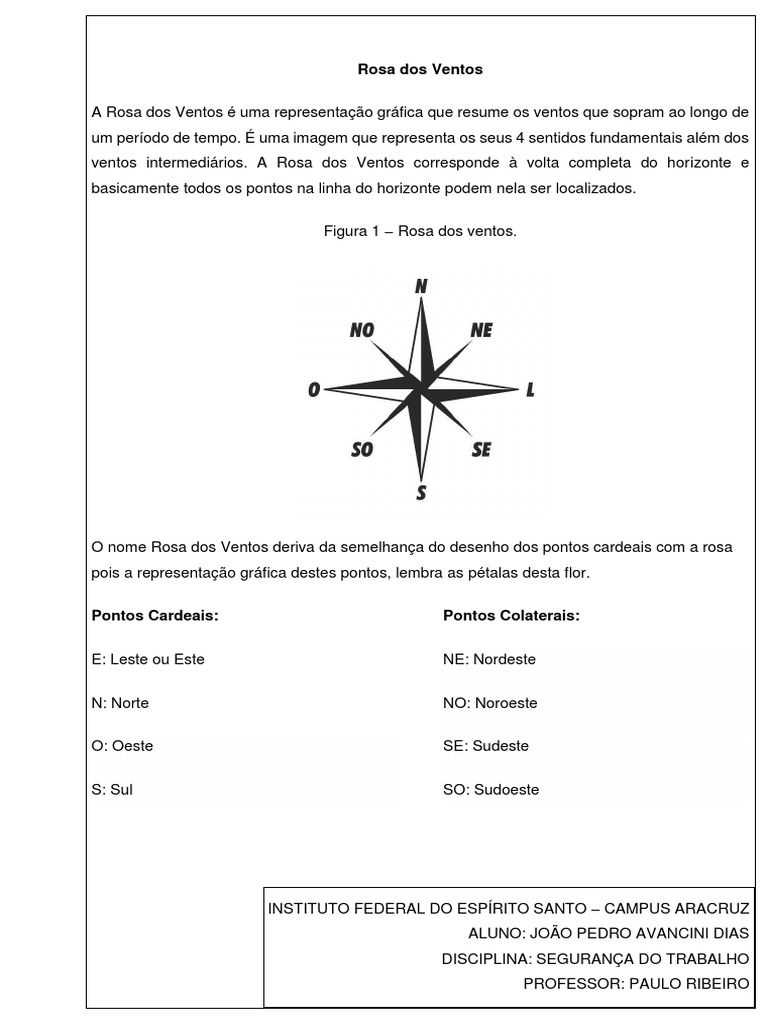 Rosa Dos Ventos | PDF