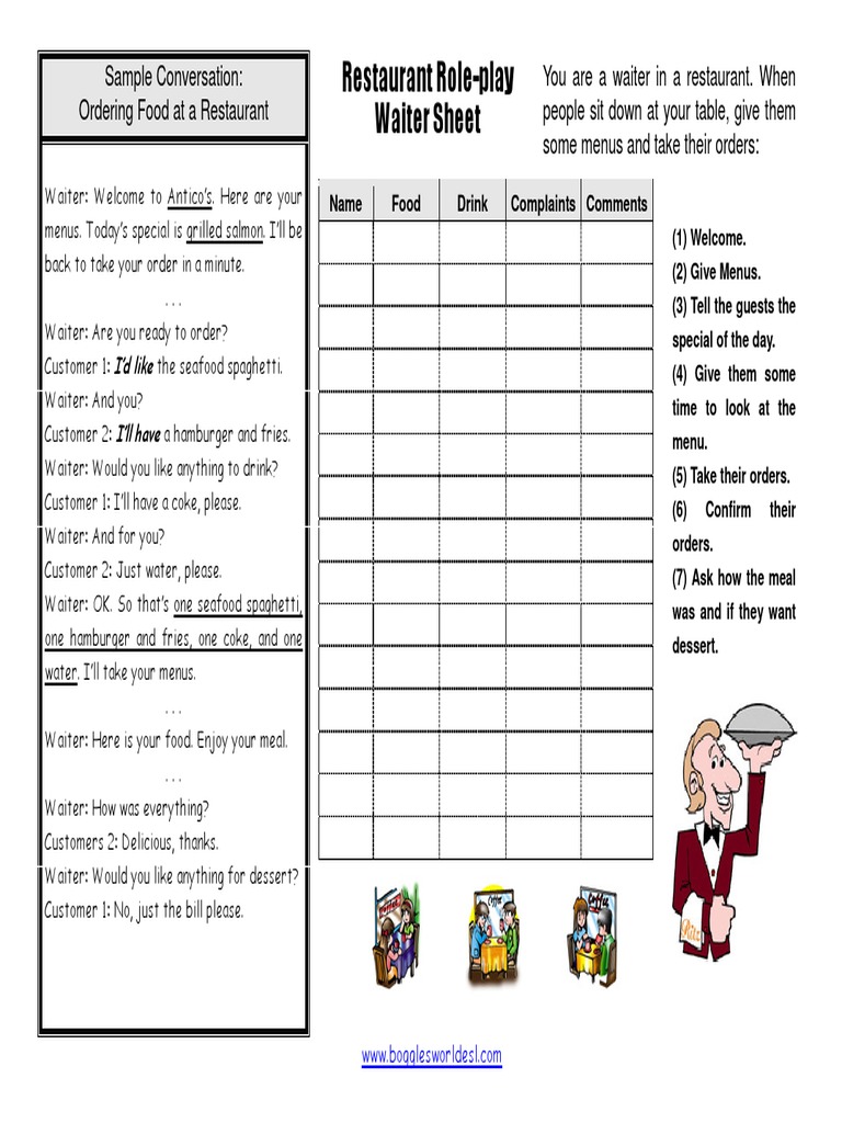 Restaurant Ordering Role-Play Guide | PDF